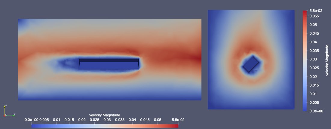 AID4GREENEST researchers develop innovative set-up for physical ...